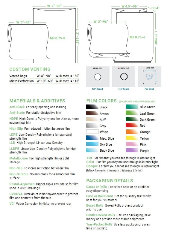 Custom Printing - Paper and Poly